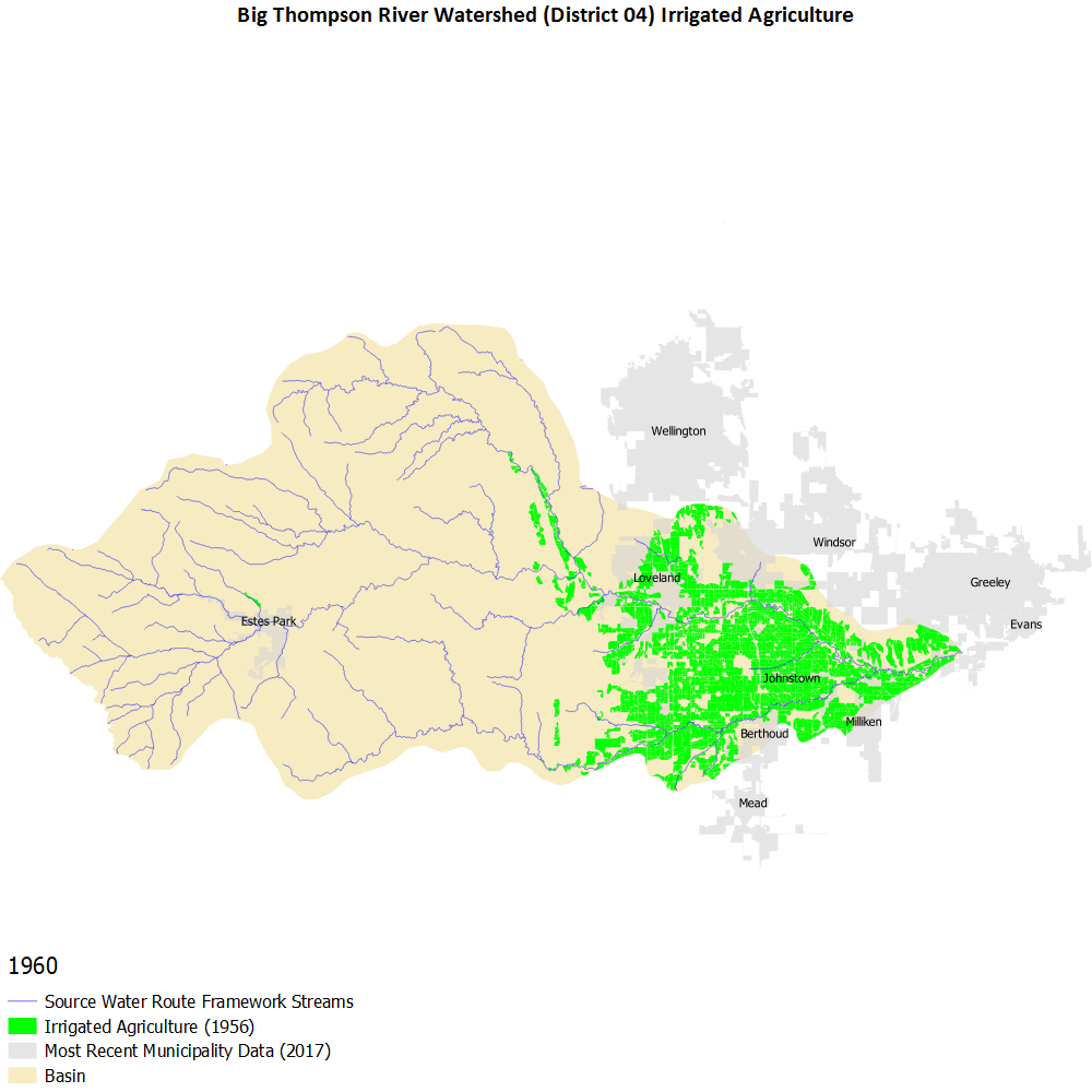 OWF: CO Irrigated Lands